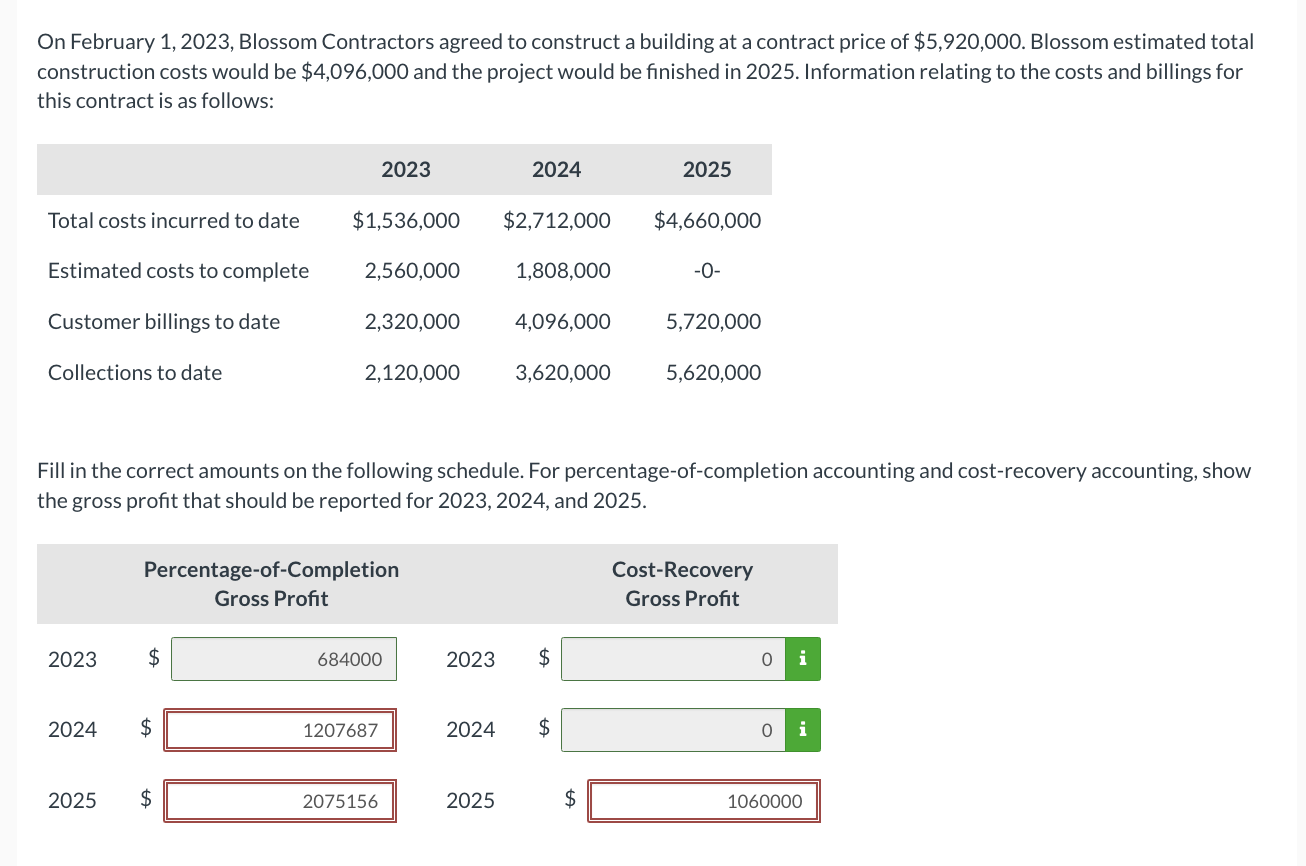 Solved On February 1, 2023, ﻿Blossom Contractors agreed to | Chegg.com