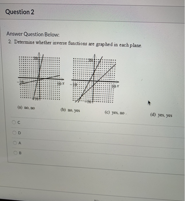 Solved Question 2 Answer Question Below: 2. Determine | Chegg.com
