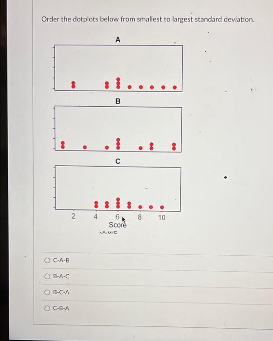 Solved Order the dotplots below from smallest to largest | Chegg.com