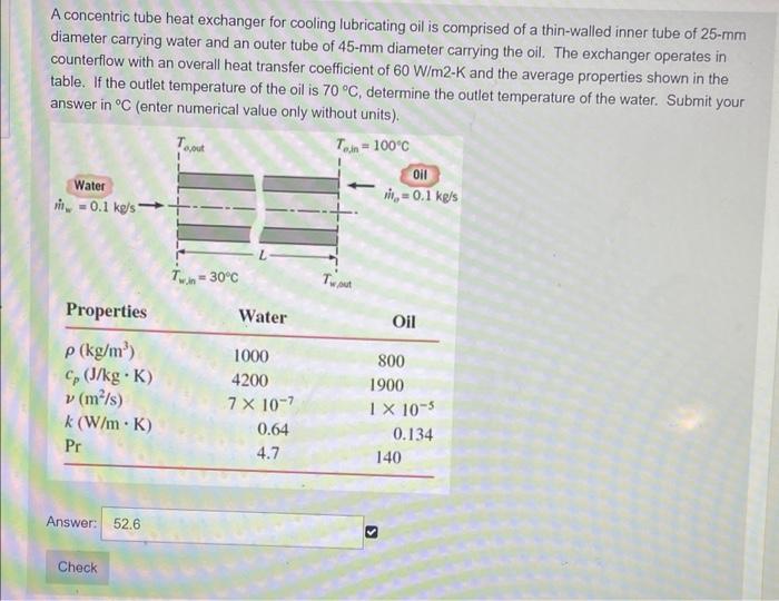 Solved A concentric tube heat exchanger for cooling | Chegg.com