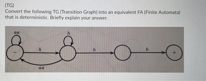Solved (TG) Convert the following TG (Transition Graph) into | Chegg.com