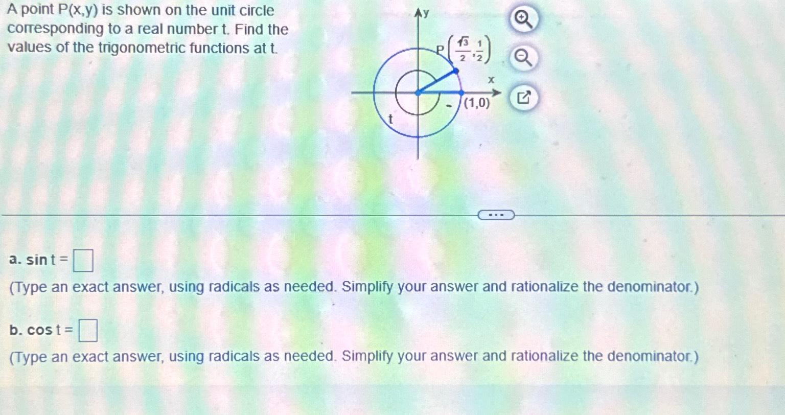 Solved A point P(x,y) ﻿is shown on the unit circle | Chegg.com