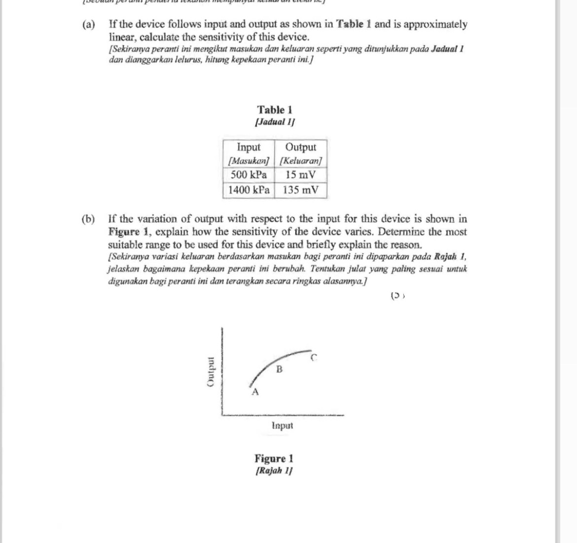 Solved (a) ﻿If the device follows input and output as shown | Chegg.com