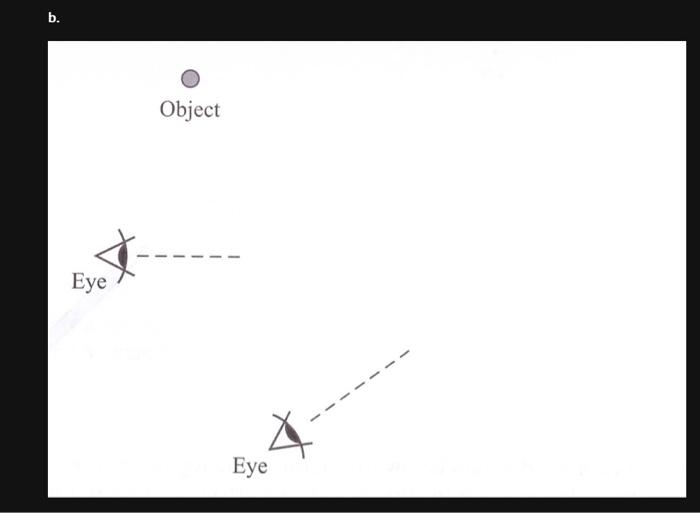 Solved The top-view diagrams below were drawn by a student | Chegg.com