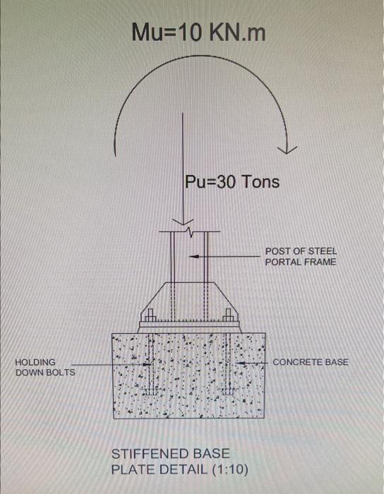 Solved Design of Anchor bolts and base plate for concrete | Chegg.com