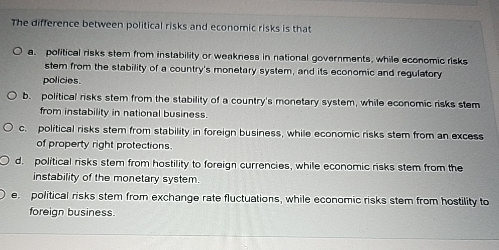 Solved The difference between political risks and economic | Chegg.com