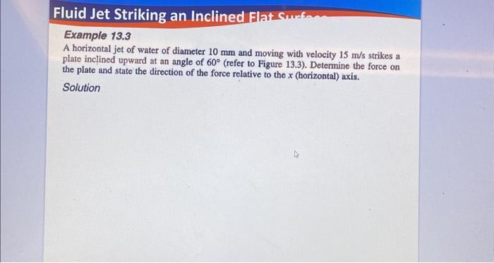 Solved Fluid Jet Striking an Inclined Flat_Gurfmem Example | Chegg.com