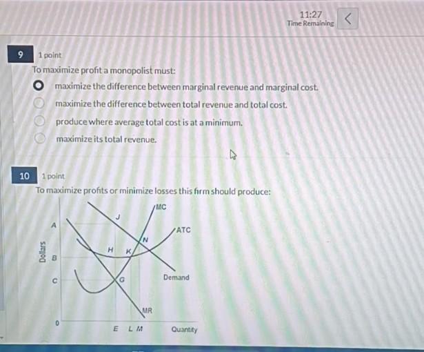 Solved To maximize profit a monopolist must: maximize the | Chegg.com