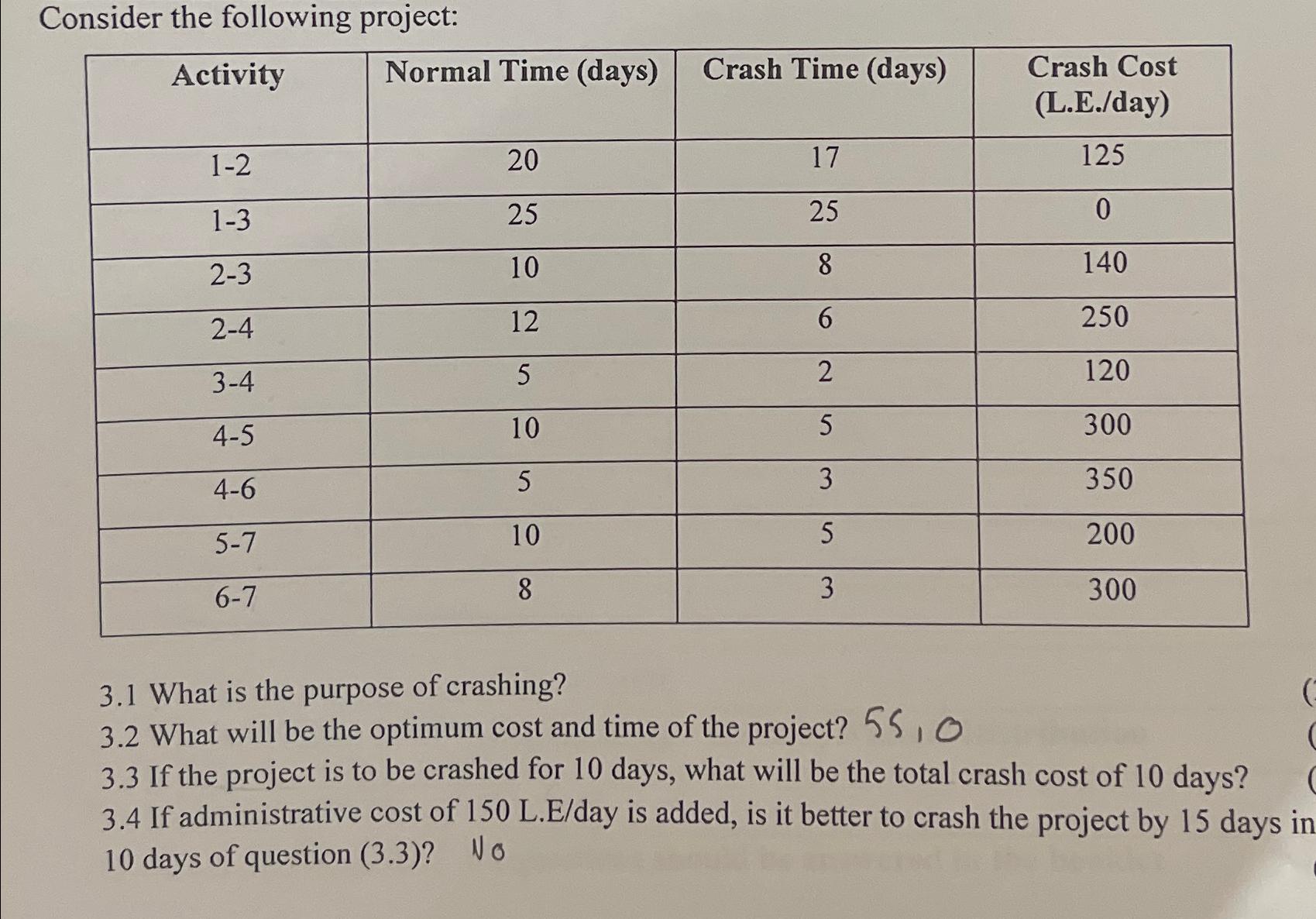 Solved Consider the following | Chegg.com