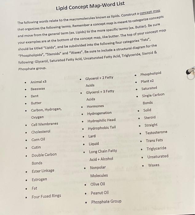 Solved Lipid Concept Map-Word List The following words | Chegg.com