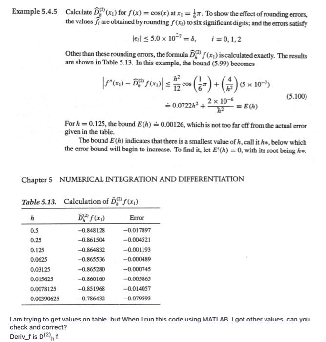 Solved Example 5.4.5 Calculate Dh(2)(x1) for f(x)=cos(x) at | Chegg.com