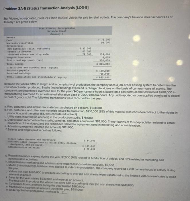 Problem 3A-5 (Static) Transaction Analysis [LO3-5] | Chegg.com