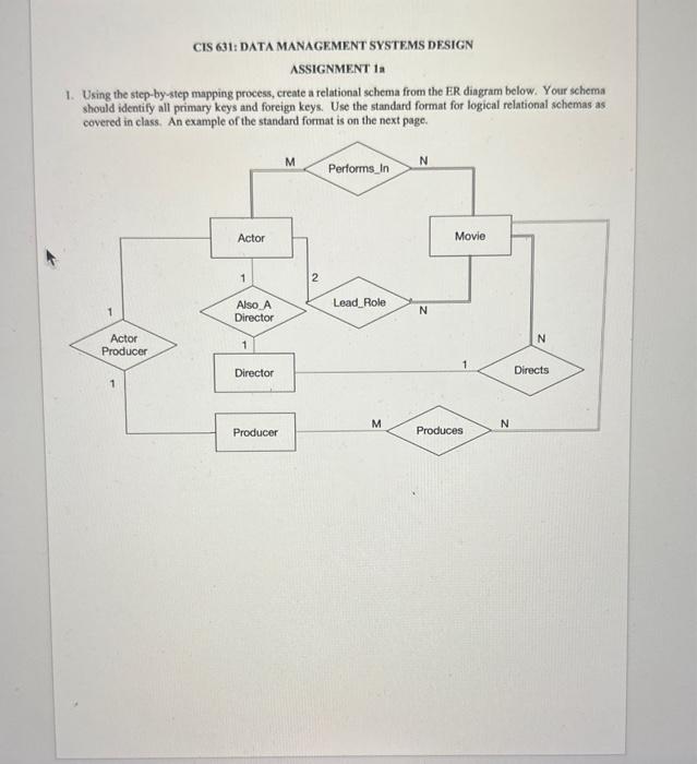 Solved CIS 631: DATA MANAGEMENT SYSTEMS DESIGN ASSIGNMENT 1a | Chegg.com