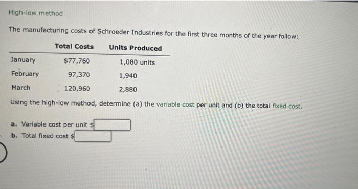 Solved High-low method The manufacturing costs of Schroeder | Chegg.com