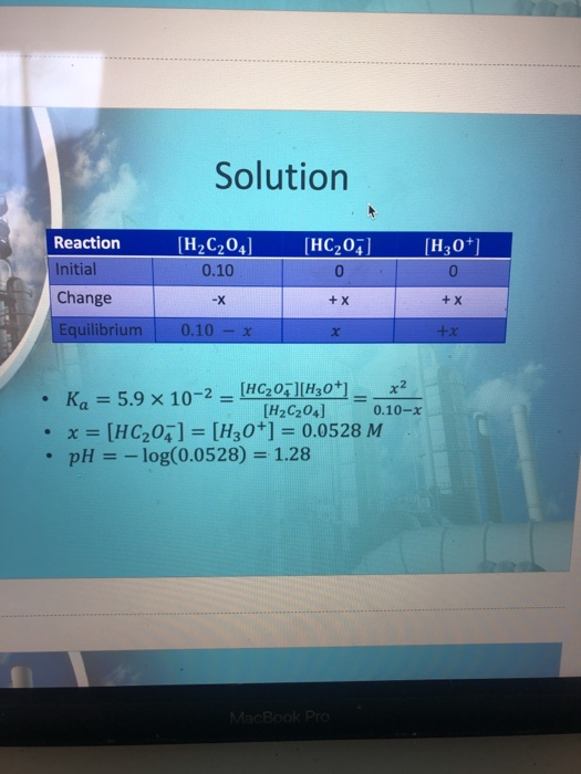 Solved Reaction [H2CO3] Initia [HCO3) 4.58 x 10-3 -y 0.00458 | Chegg.com