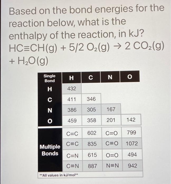 Solved Based on the bond energies for the reaction below, | Chegg.com