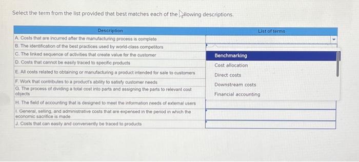 Solved the 2nd picture shows the remaining list of terms to | Chegg.com