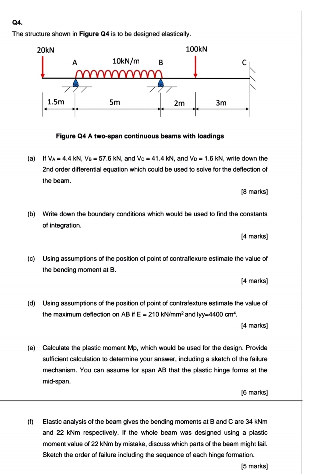 Solved Q4.The structure shown in Figure Q4 ﻿is to he | Chegg.com