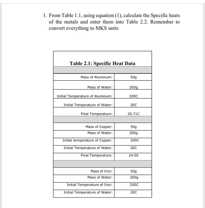 Solved Referring to the specific heat table provided, enter | Chegg.com