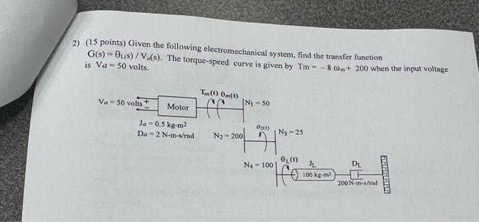 Solved 2) (15 points) Given the following electromechanical | Chegg.com