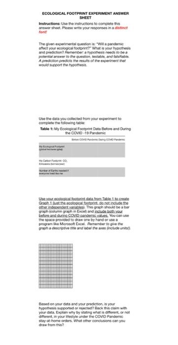 ECOLOGICAL FOOTPRINT EXPERIMENT Description: Use the | Chegg.com