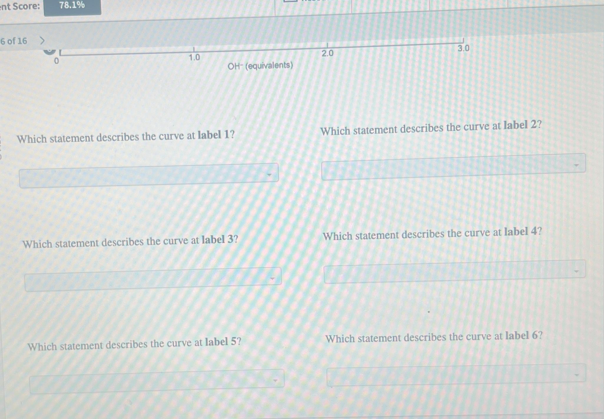6 ﻿of 16Which statement describes the curve at label | Chegg.com