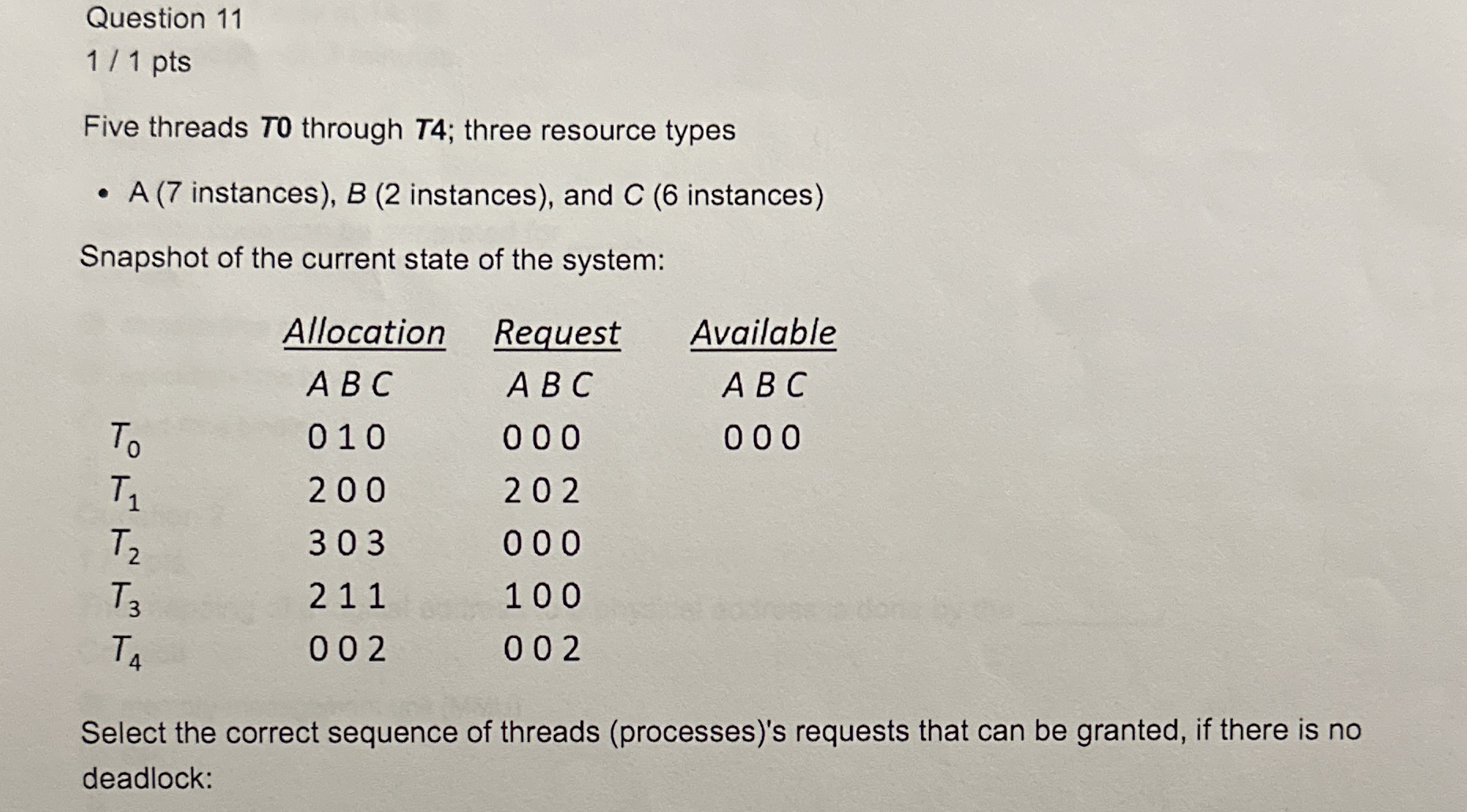 Solved Five threads T0 ﻿through T4; three resource typesA (7 | Chegg.com