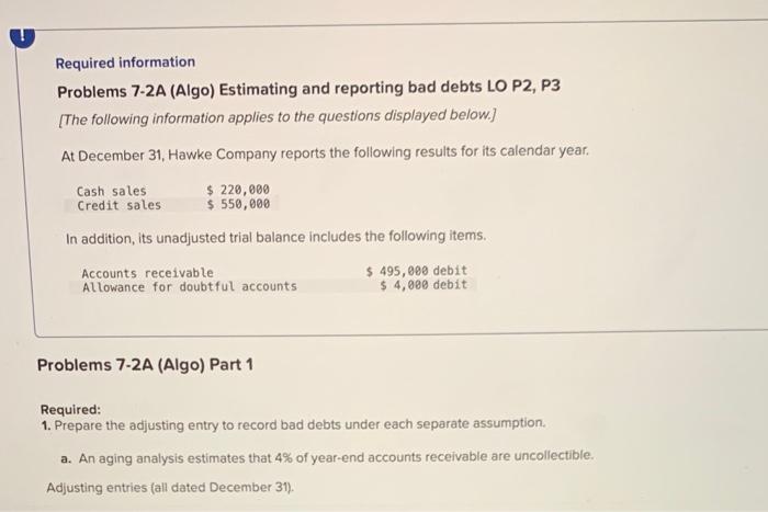 Solved Required information Problems 7-2A (Algo) Estimating | Chegg.com