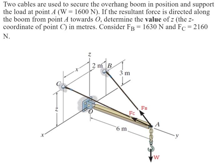 Solved Two cables are used to secure the overhang boom in | Chegg.com