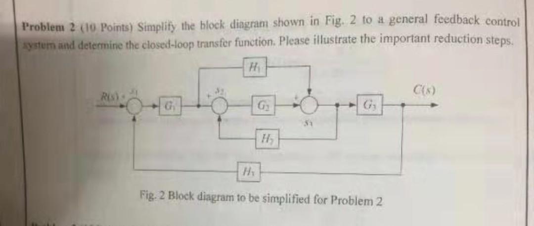 Solved Problem 2 (10 Points) Simplify the block diagram | Chegg.com