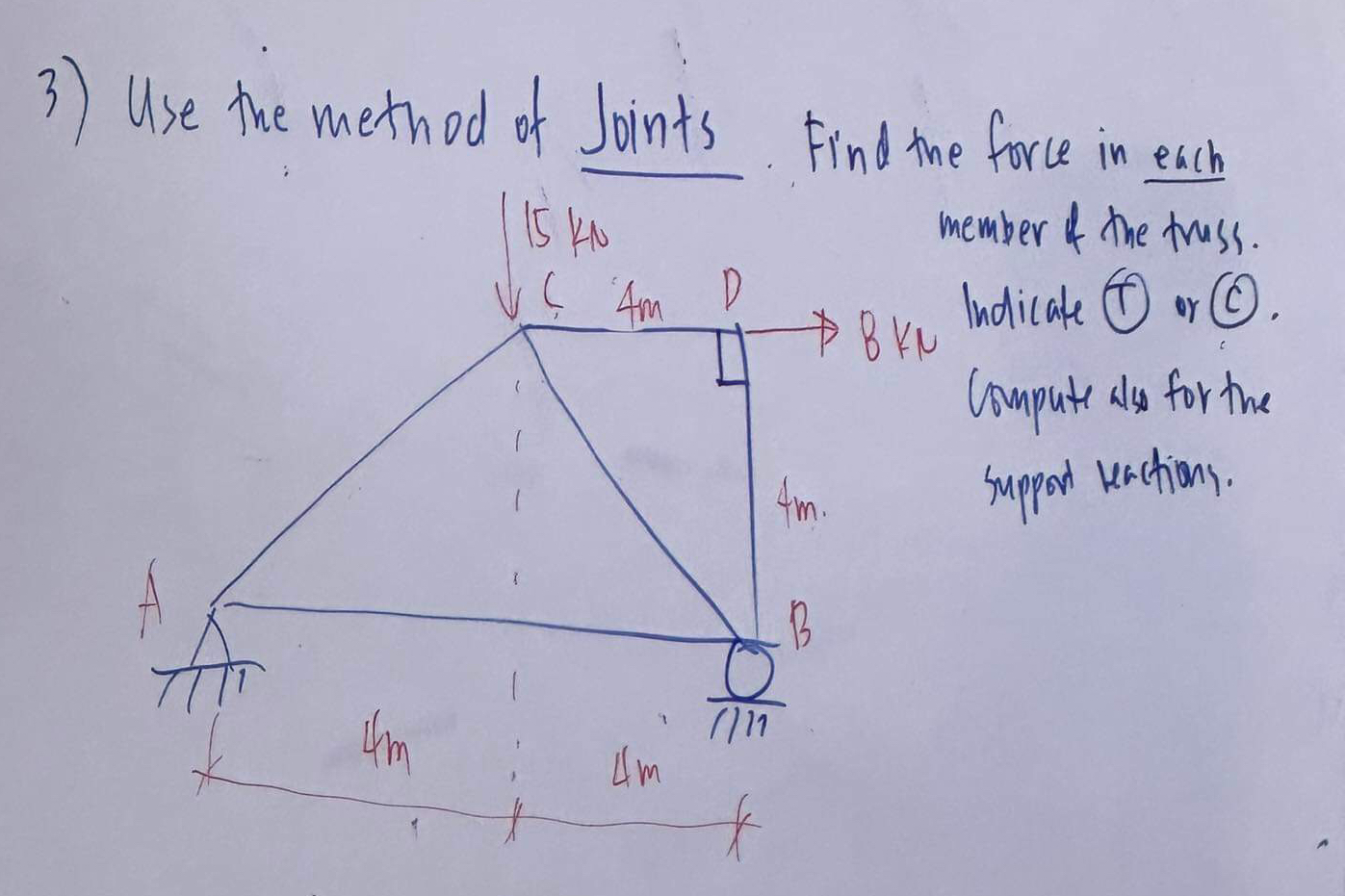 Solved Use the method of Joints. Find the force in each | Chegg.com