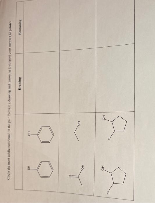 Solved Circle the most acidic compound in the pair. Provide | Chegg.com