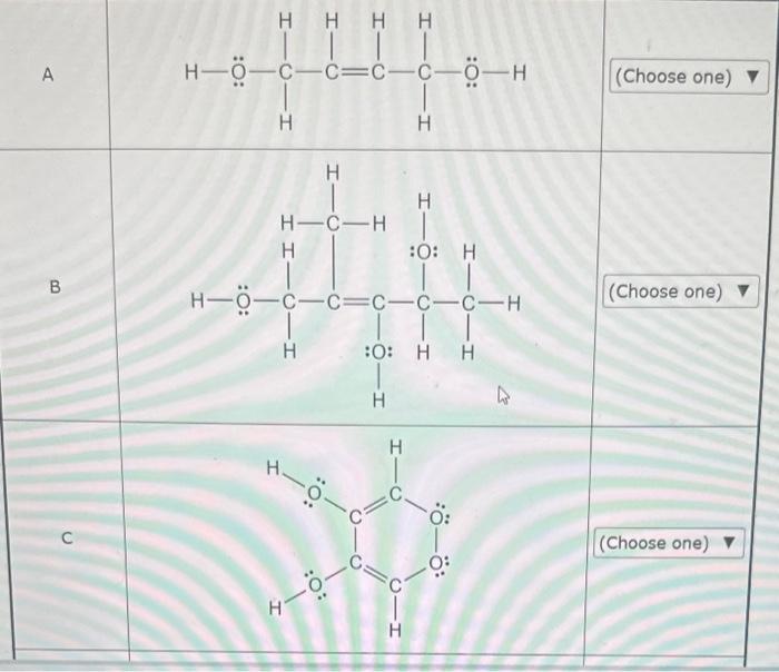 Solved Sort the molecular compounds in the table into groups | Chegg.com