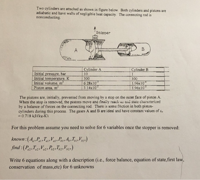 Solved Two cylinders are attached as shown in figure below. | Chegg.com