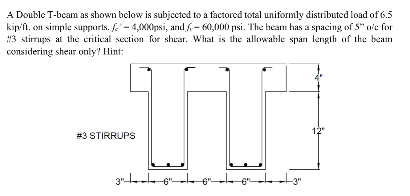 Solved A Double T-beam as shown below is subjected to a | Chegg.com
