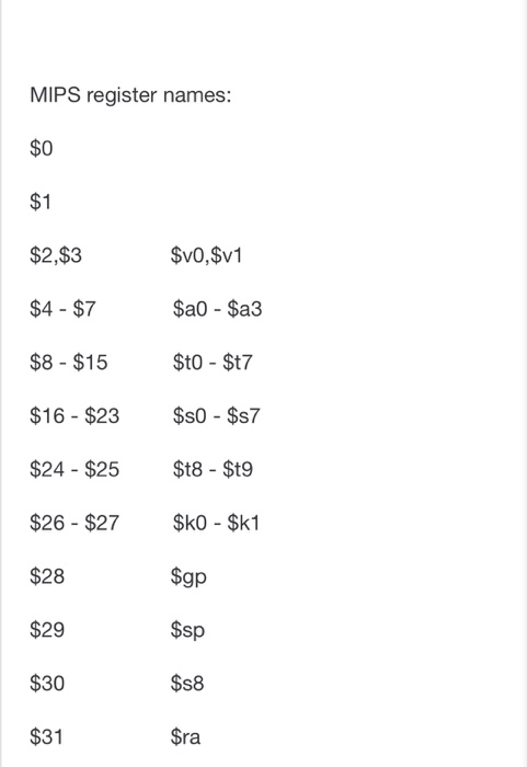 2. Given this MIPS machine language code fragment in | Chegg.com