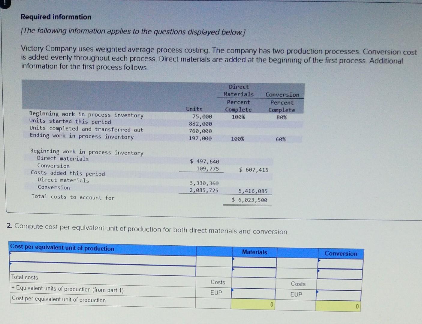 Solved Required information [The following information | Chegg.com