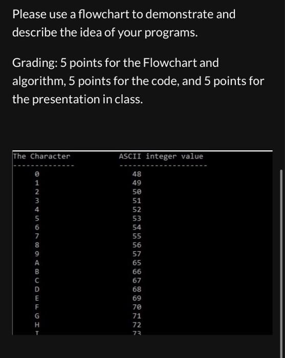 Solved the assignment also asks for the usea of arrays and | Chegg.com