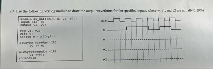 Solved module my_un1t(elk, x,y1,y2); input elk, xi output | Chegg.com