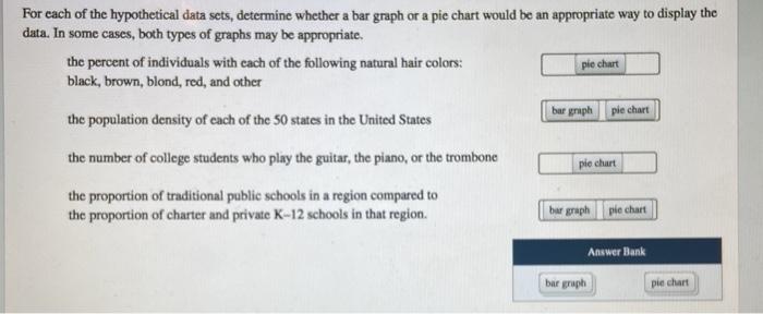 Solved For each of the hypothetical data sets, determine | Chegg.com