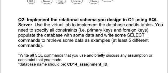 Solved Name San Name State Q2: Implement the relational | Chegg.com