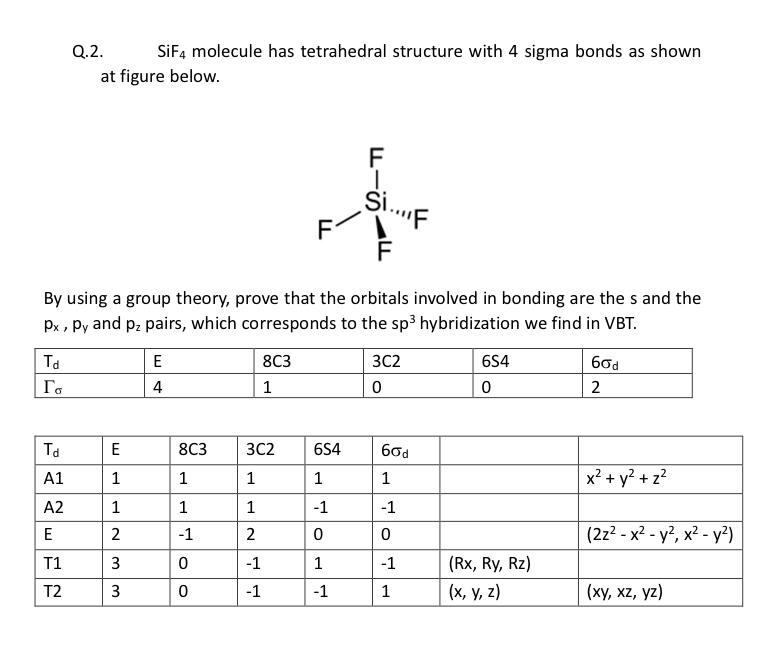 Q.2. SiF4 ﻿molecule has tetrahedral structure with 4 | Chegg.com