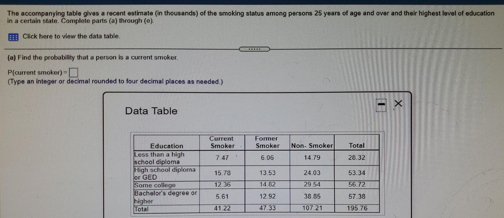 Solved The accompanying table gives a recent estimate (in | Chegg.com