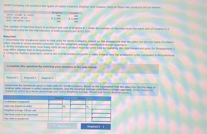 Solved Smith Company can produce two types of carpet | Chegg.com