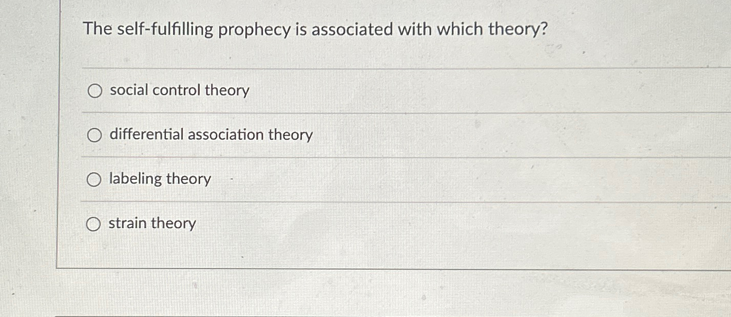 Solved The self-fulfilling prophecy is associated with which | Chegg.com