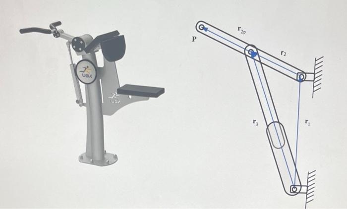 A bicep curl exercise machine is shown in the figure | Chegg.com