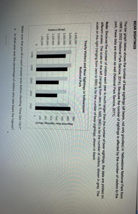 Solved BEAR SIGHTINGS The bar graph below shows the number | Chegg.com