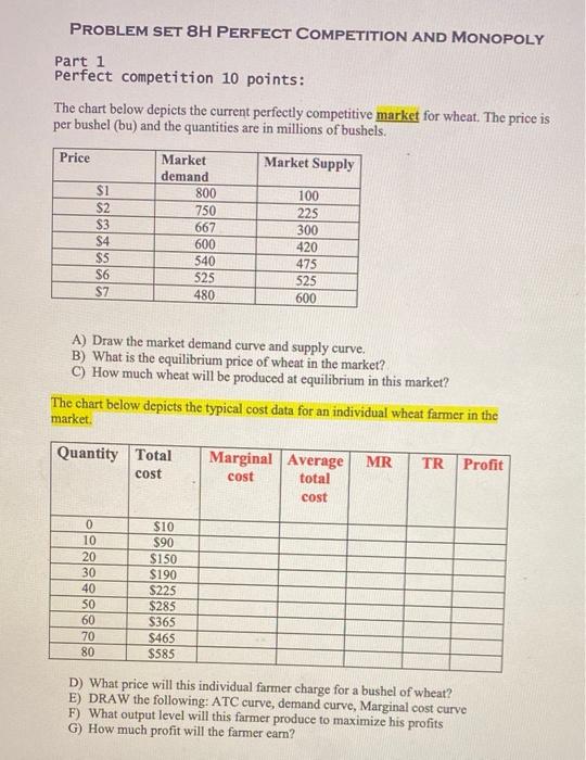 Solved PROBLEM SET 8H PERFECT COMPETITION AND MONOPOLY Part | Chegg.com