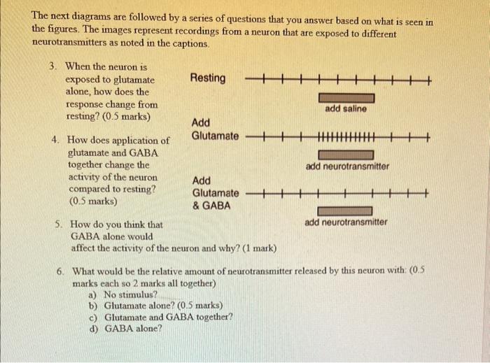 Solved The next diagrams are followed by a series of | Chegg.com
