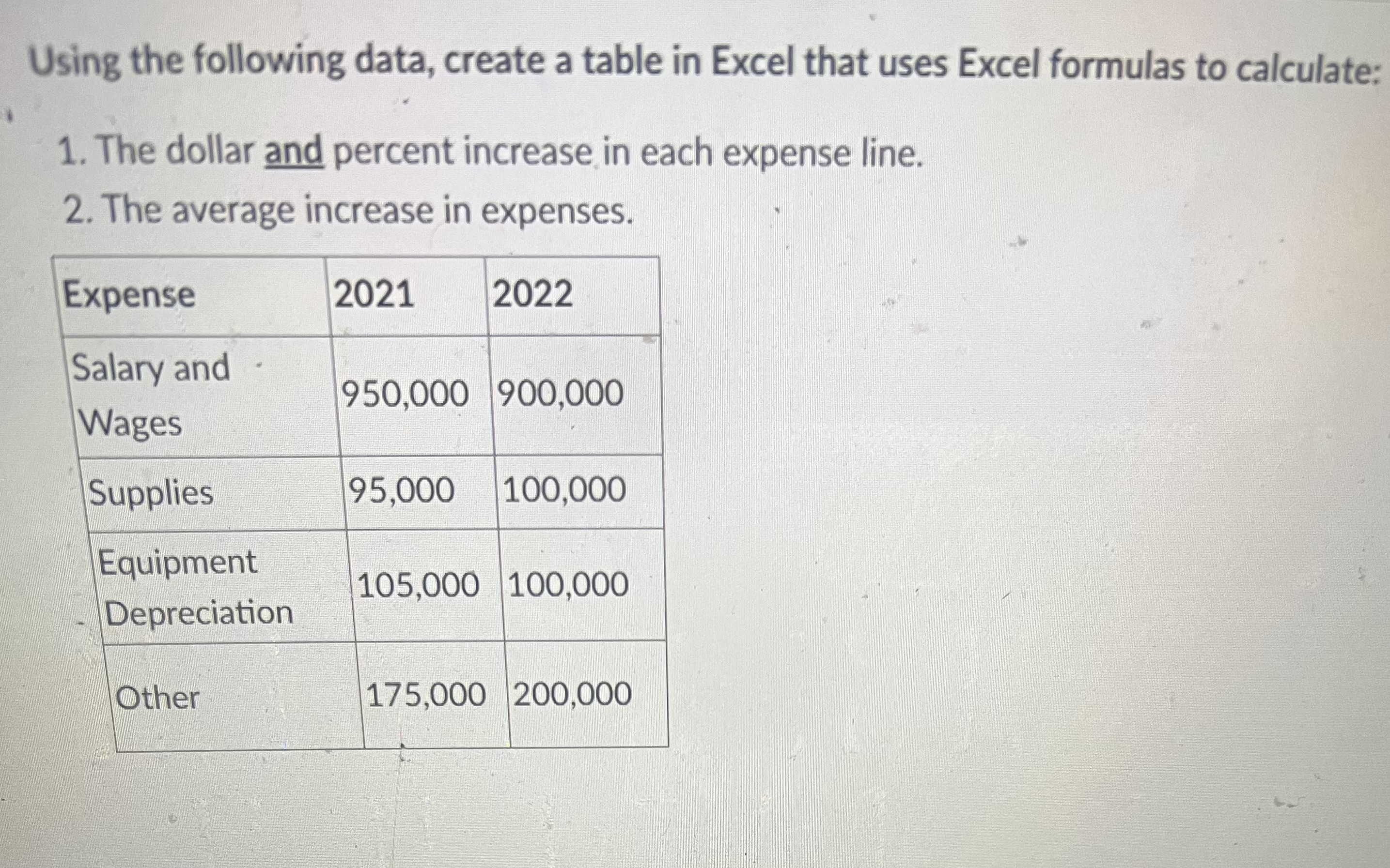 Using the following data, create a table in Excel | Chegg.com